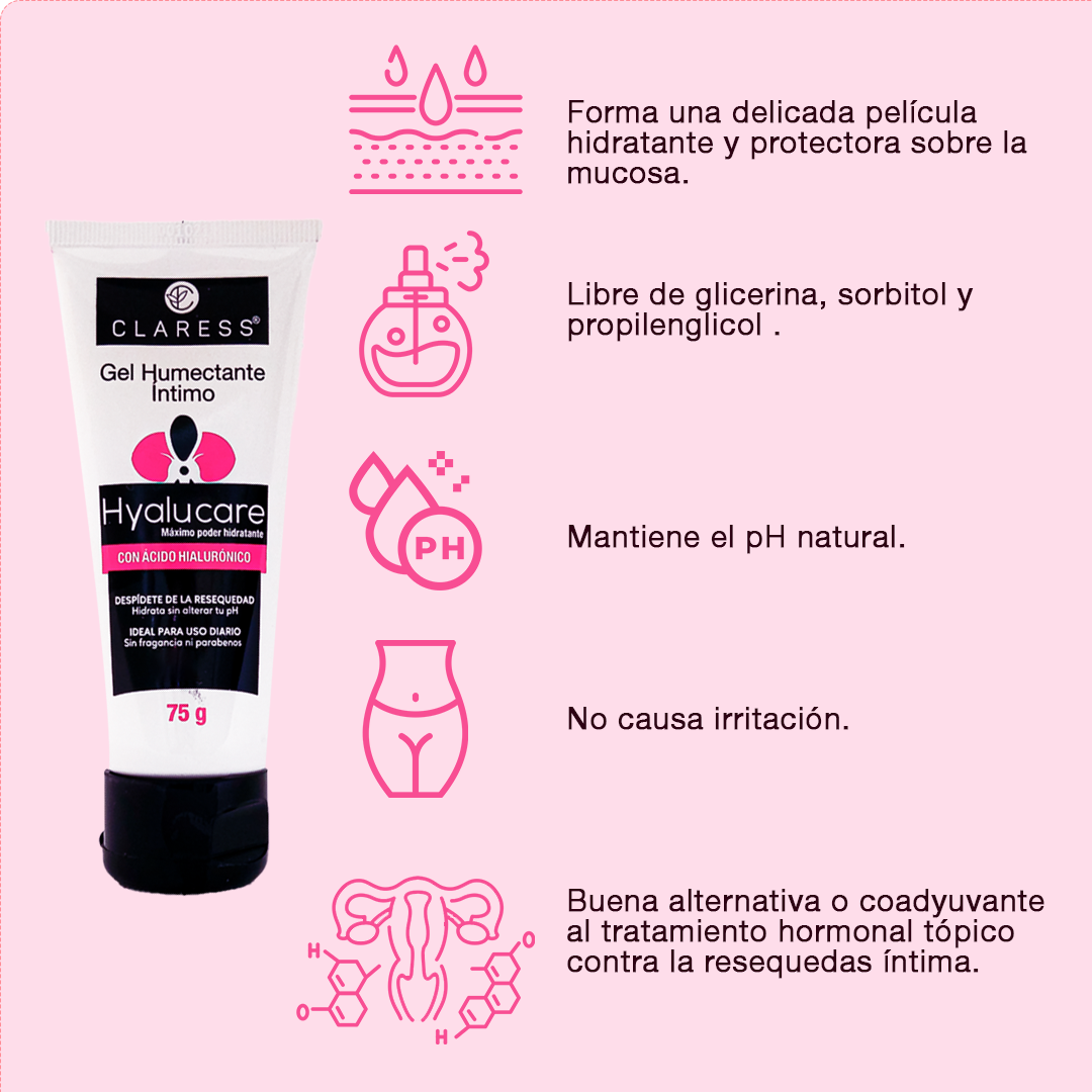 Hyalucare Gel Humectante Íntimo contra la Resequedad – CLARESS®
